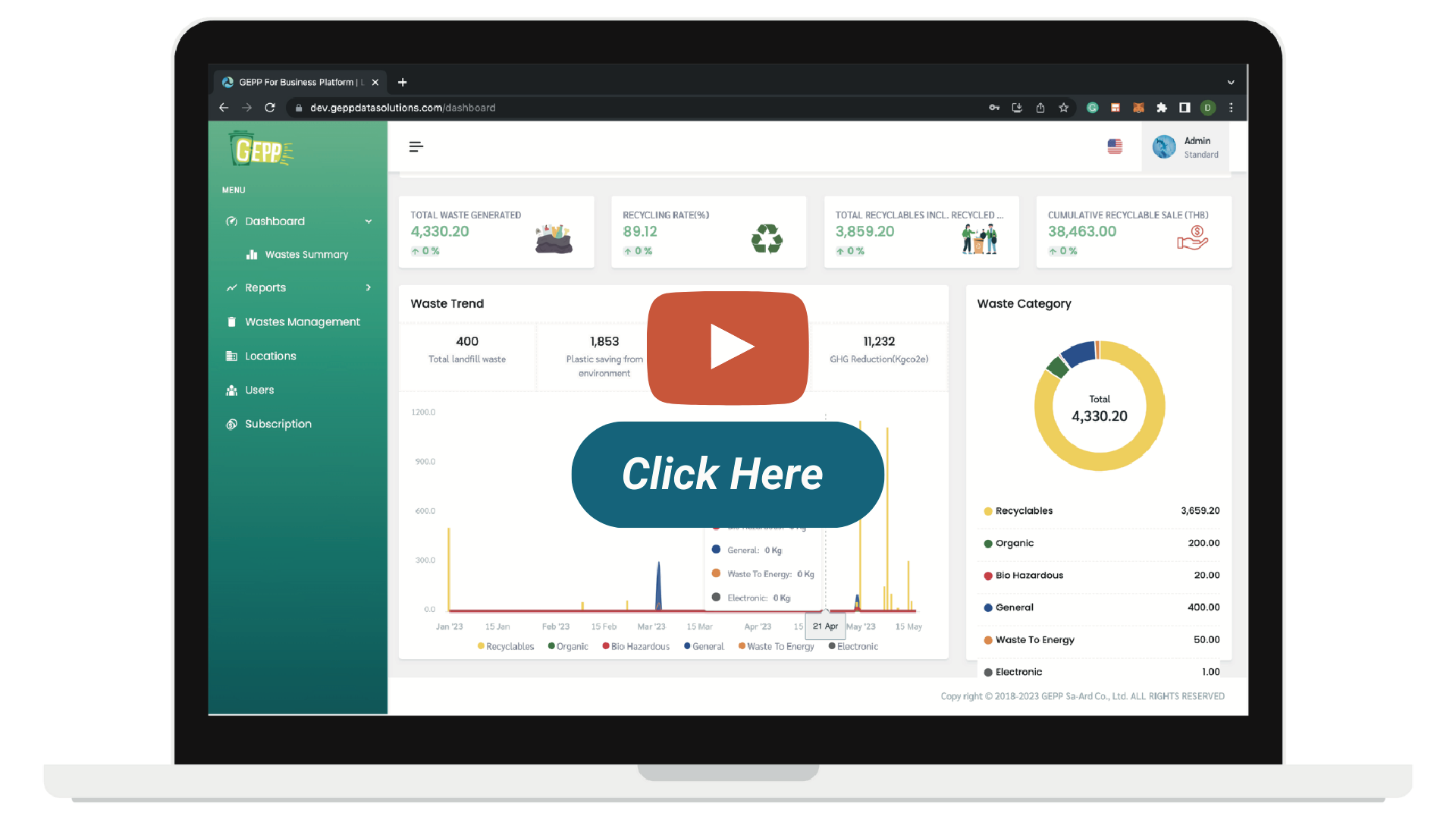 GEPP For Business Platform